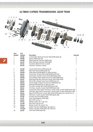 Drive Train, Transmissions, Belt Drives, Chains